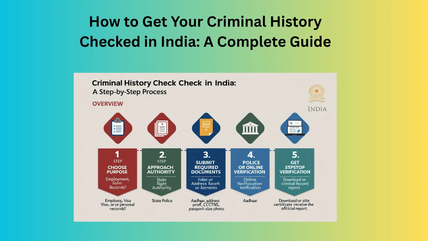 History Criminal Checks in India: A Complete Guide